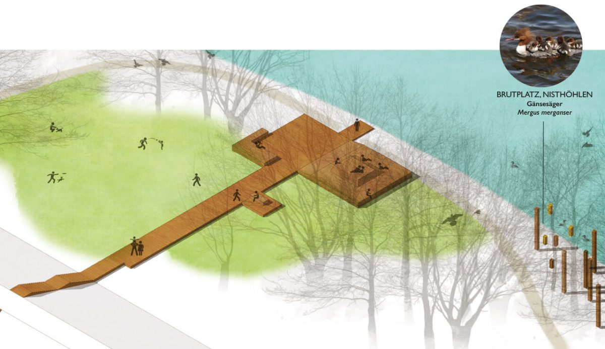 AAD – Animal-Aided Design