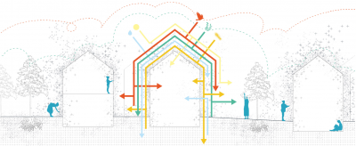 Tempelhofer Feld Design Competition – Studio Animal-Aided Design in the ...