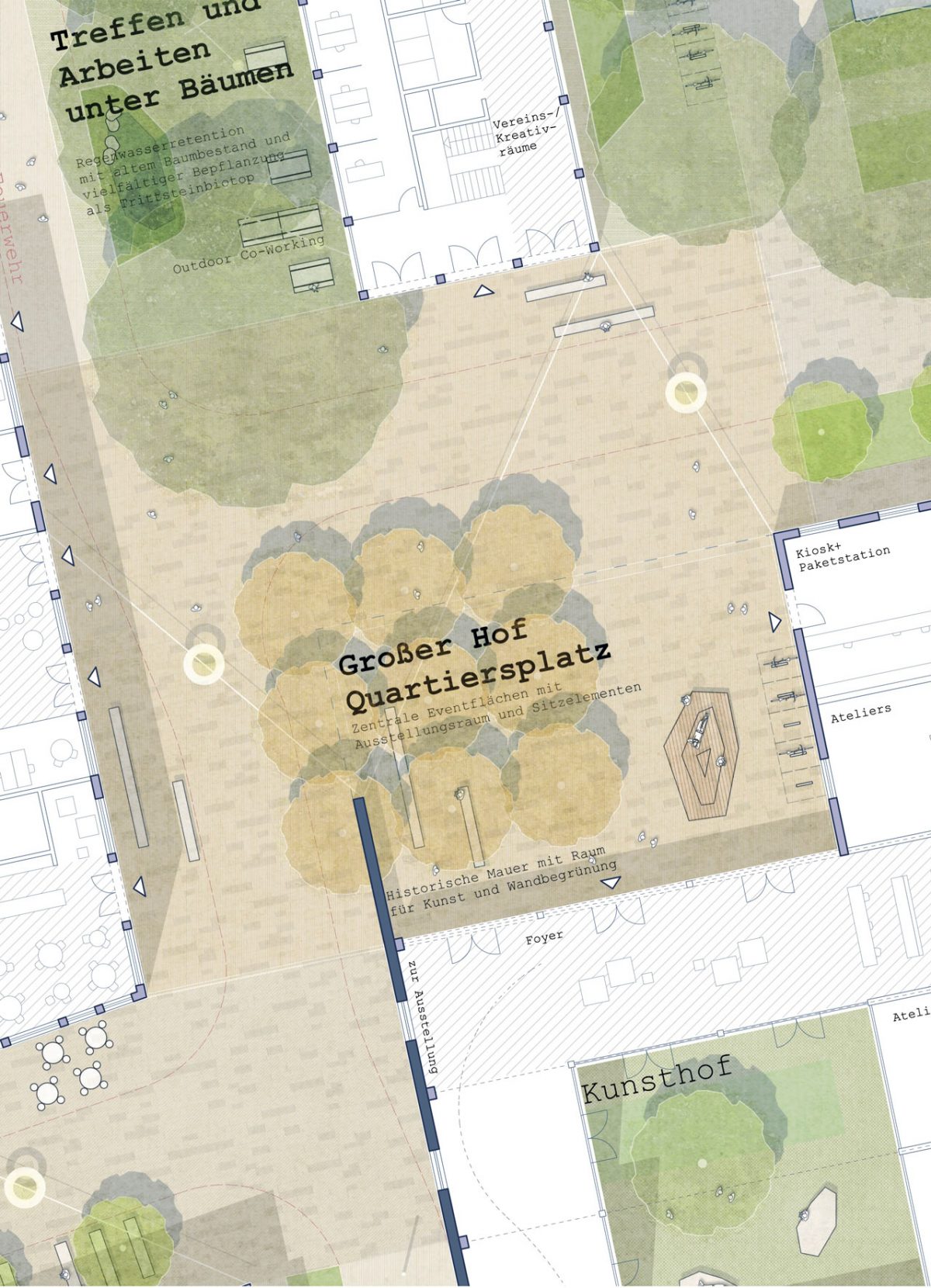 Tempelhofer Feld Wettbewerb – Beitrag von Studio Animal-Aided Design in ...